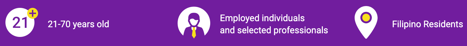 Digido Philippines: reviews, loan application and terms | Maanimo.ph