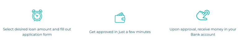 Finbro Philippines: loan application and terms | Maanimo.ph