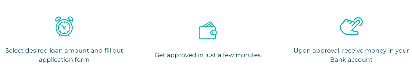 Finbro Philippines: loan application and terms | Maanimo.ph