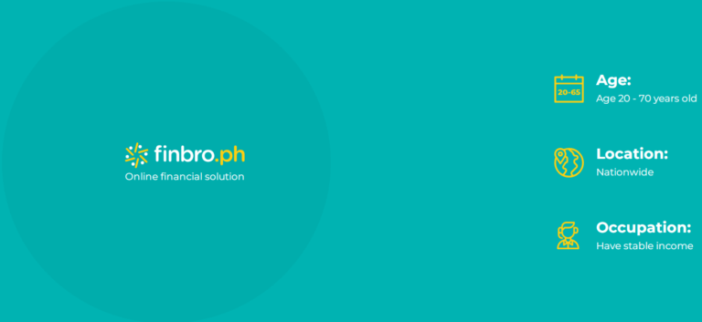 Finbro Philippines: loan application and terms | Maanimo.ph