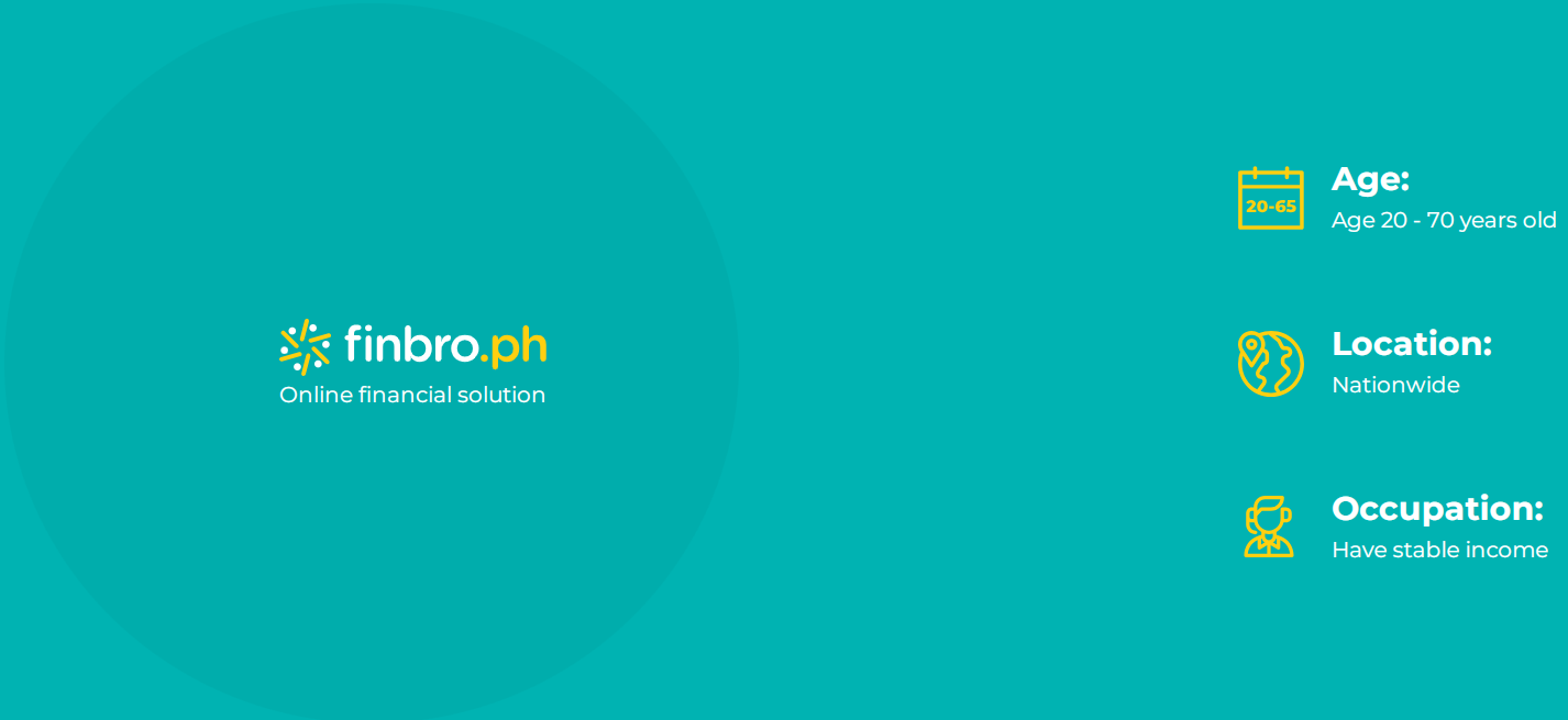 Finbro Philippines: loan application and terms | Maanimo.ph